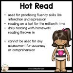 Cold Read? Warm Read? Hot Read? What Does It All Mean And Why Does It ...