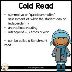 Cold Read? Warm Read? Hot Read? What Does It All Mean And Why Does It ...
