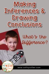 Making Inferences And Drawing Conclusions: What's The Difference? | The ...