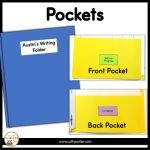 5 Must Haves For Productive Writing Folders In Kindergarten | The WISE Owl