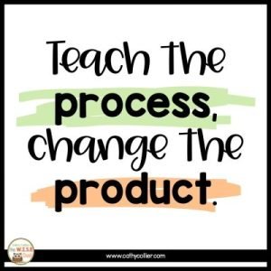 Process/Product Centers: Classroom Organization For Teachers And ...