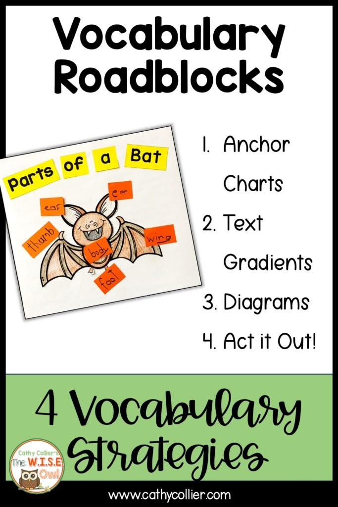 Vocabulary Matters: 5 More Strategies For New Words