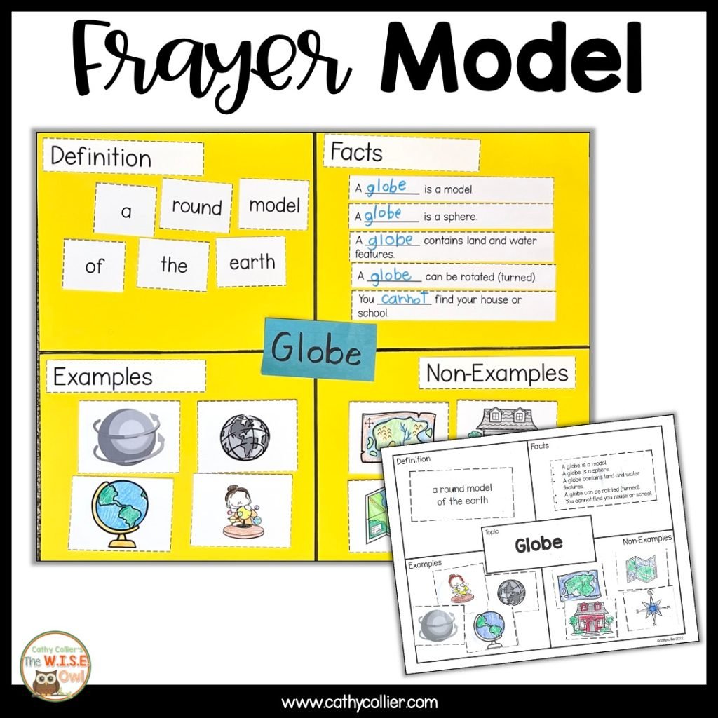 Vocabulary Matters: 5 More Strategies For New Words