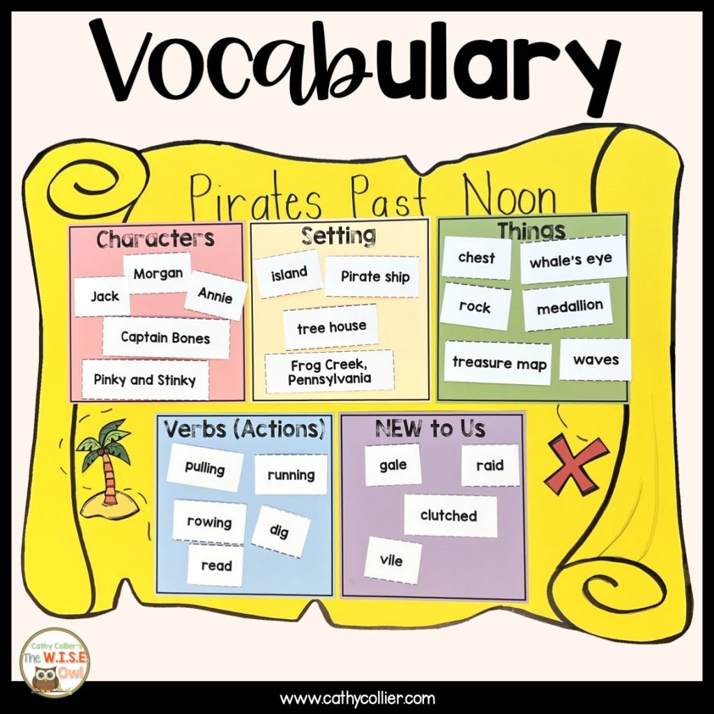 Pirates Help With Comprehension & More! Pirates Past Noon Is Powerful ...