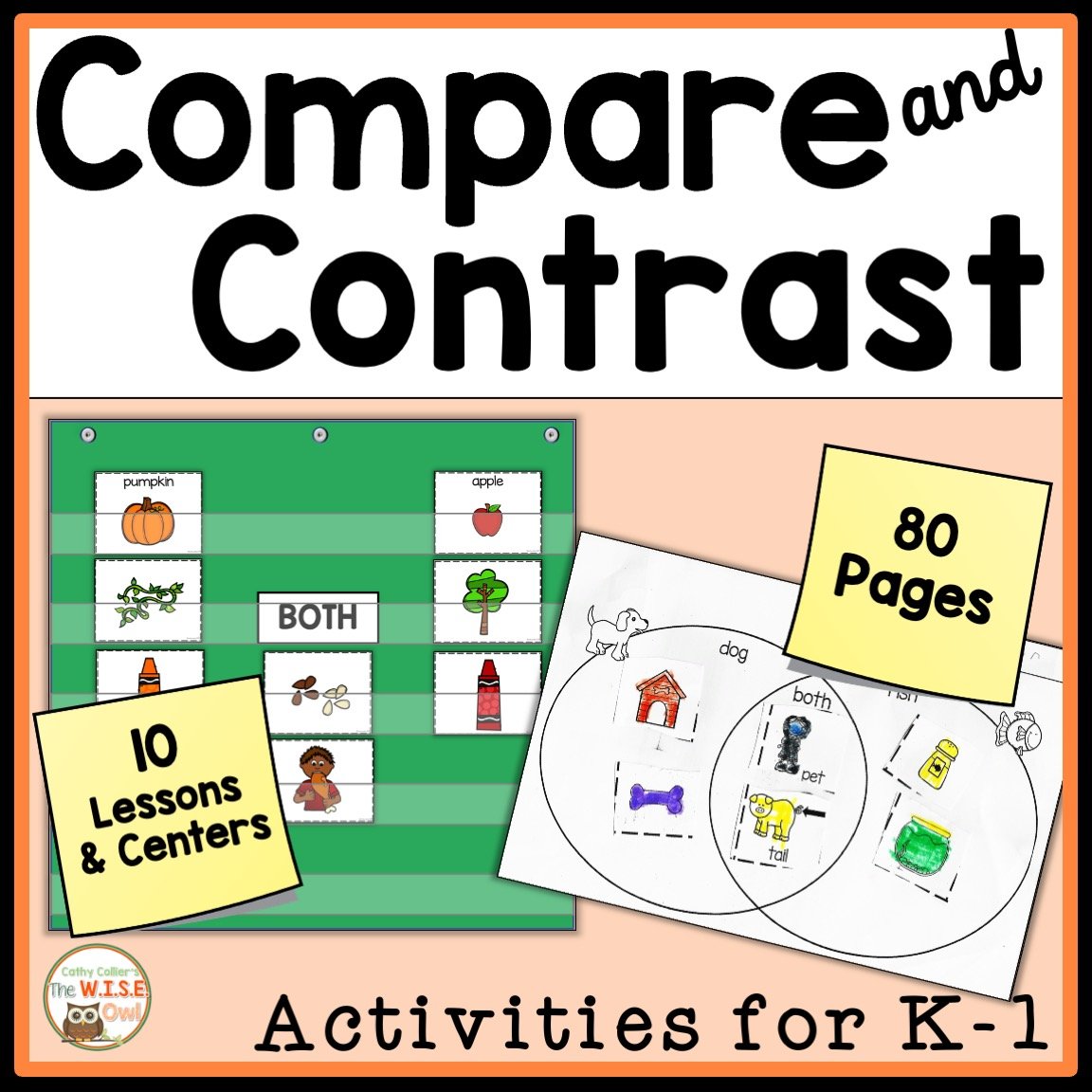Compare And Contrast ~ Teaching Primary Students To Look At All Angles ...
