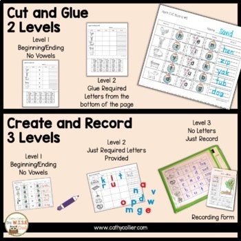 April CVC Unit Lesson & Center Paper And Digital | Multi-Sensory Word ...