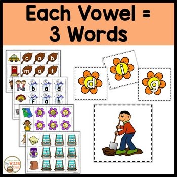 CVC Words Blending And Building | Independent Center For Kindergarten ...
