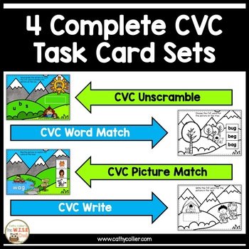 CVC Writing Task Cards Phonics Science Of Reading Literacy Centers ...