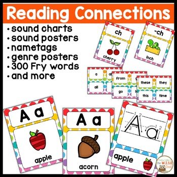 Classroom Decor: Rainbow Dots | The WISE Owl