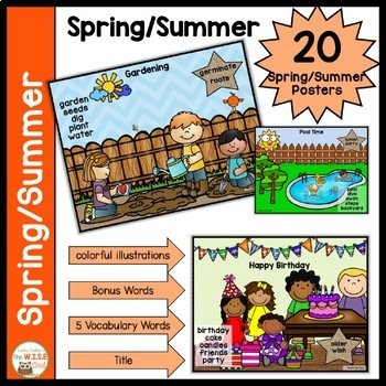 Content Vocabulary Posters For Kindergarten & 1st Grade Writing YEAR ...