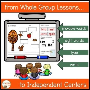 Digital Labeling Centers For Kindergarten | Vocabulary | Google ...