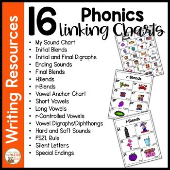 Linking Charts For The Classroom Alphabet And Phonics Charts Science Of ...