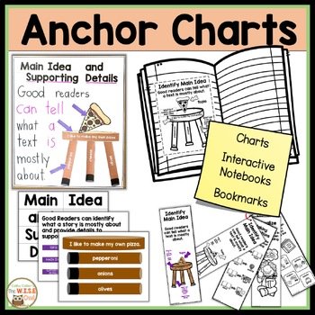 Main Idea & Supporting Details Mini Lessons Comprehension Activities K ...