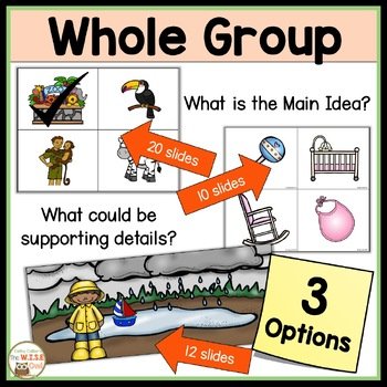 Main Idea And Supporting Details Reading Comprehension Unit ...