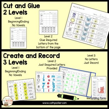 May CVC Lesson And Center Paper And Digital | Multi-Sensory Word Work ...