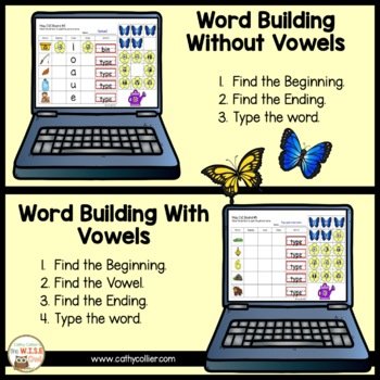 May CVC Lesson And Center Paper And Digital | Multi-Sensory Word Work ...