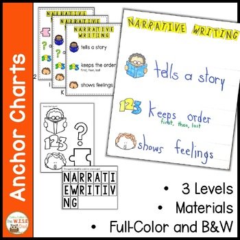 Narrative Writing Anchor Chart BUNDLE K-2 Graphic Organizer And ...