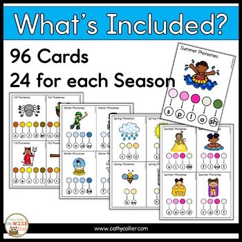 Segmenting Set 2 Phonological Awareness Small Groups Science Of Reading ...