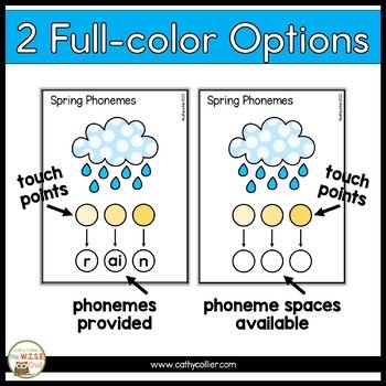 Segmenting Set 2 Phonological Awareness Small Groups Science Of Reading ...