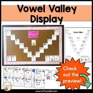 Vowel Posters & Desk Plates Vowel Valley Display Anchor Charts Long And ...
