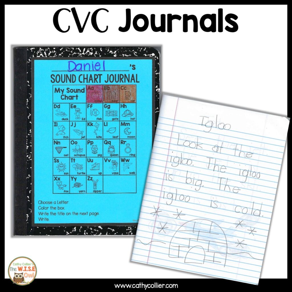 Daily Journals 4 Easy Ideas In K-1 | The WISE Owl